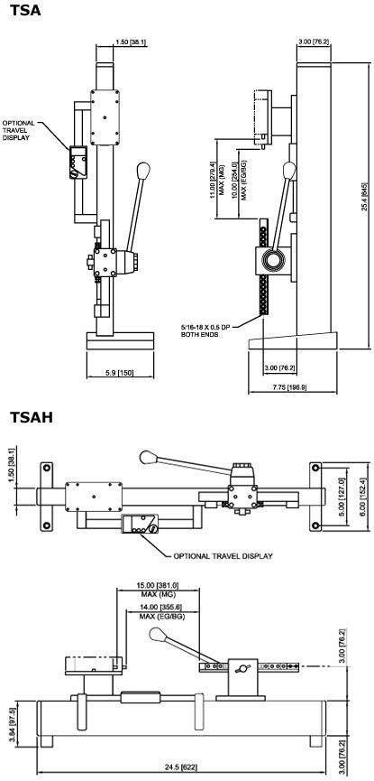 Manual Lever Operated Test Stand - TSA / TSAH